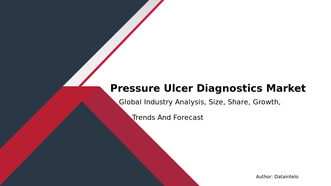 Pressure Ulcer Diagnostics Market Report Global Forecast From 2025 To 1010